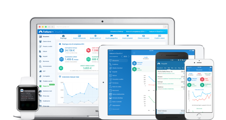 Software gestionale cloud: 5 scelti per voi quest'anno, caratteristiche e vantaggi - Sceglifornitore